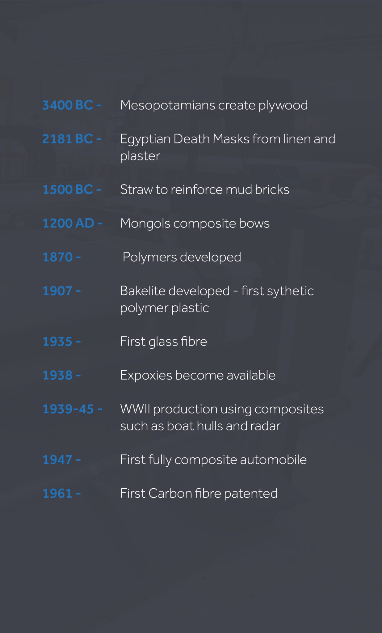 What is a Composite Material? A Complete Guide to Composites