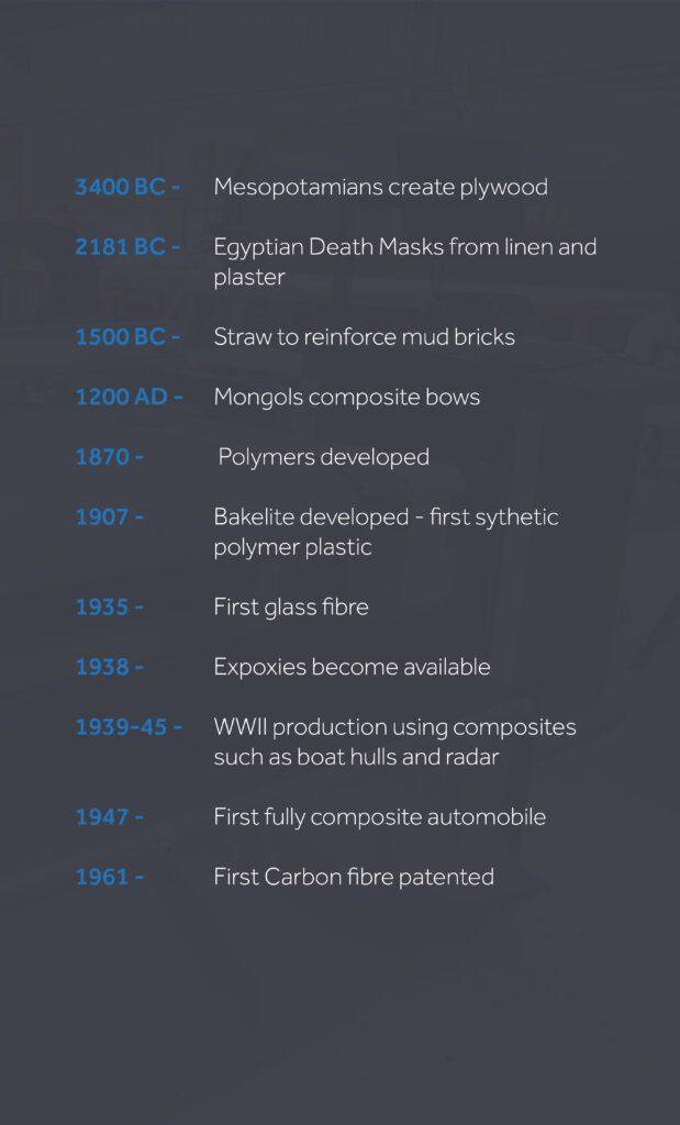 What is a Composite Material? A Complete Guide to Composites