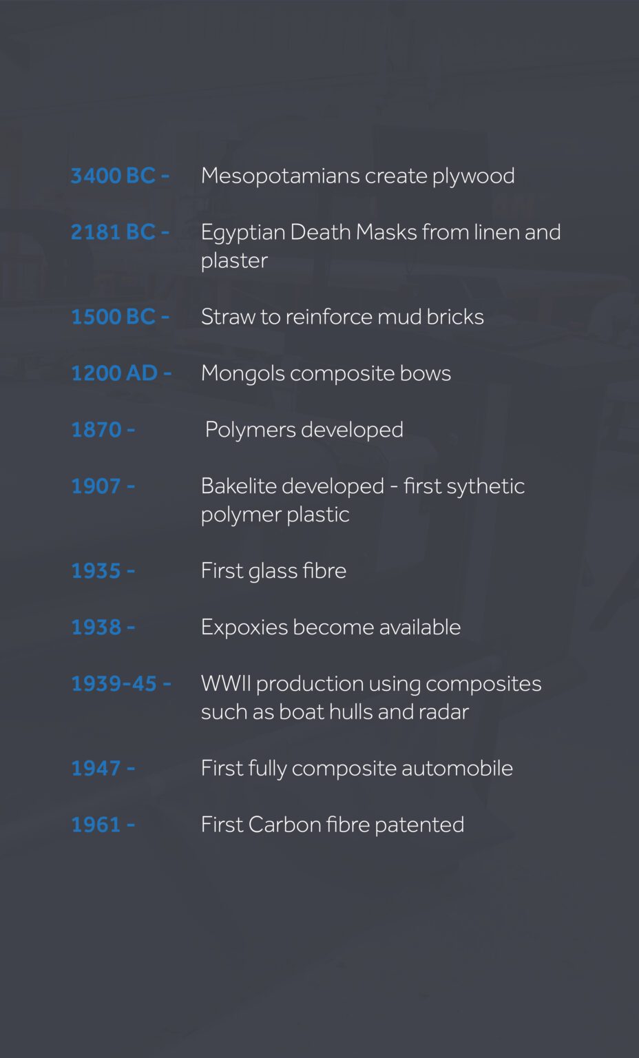 What is a Composite Material? A Complete Guide to Composites